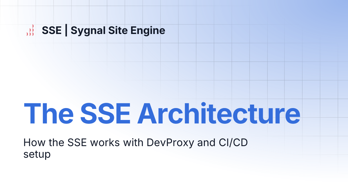 The SSE Architecture | SSE | Sygnal Site Engine
